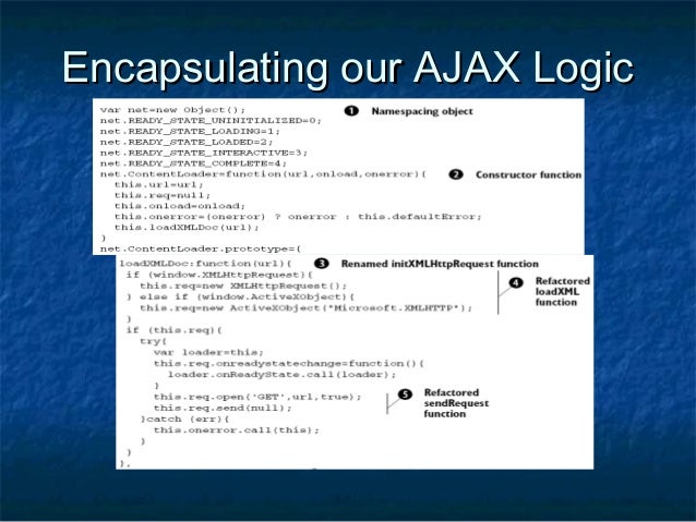 Introduction To Ajax 0431