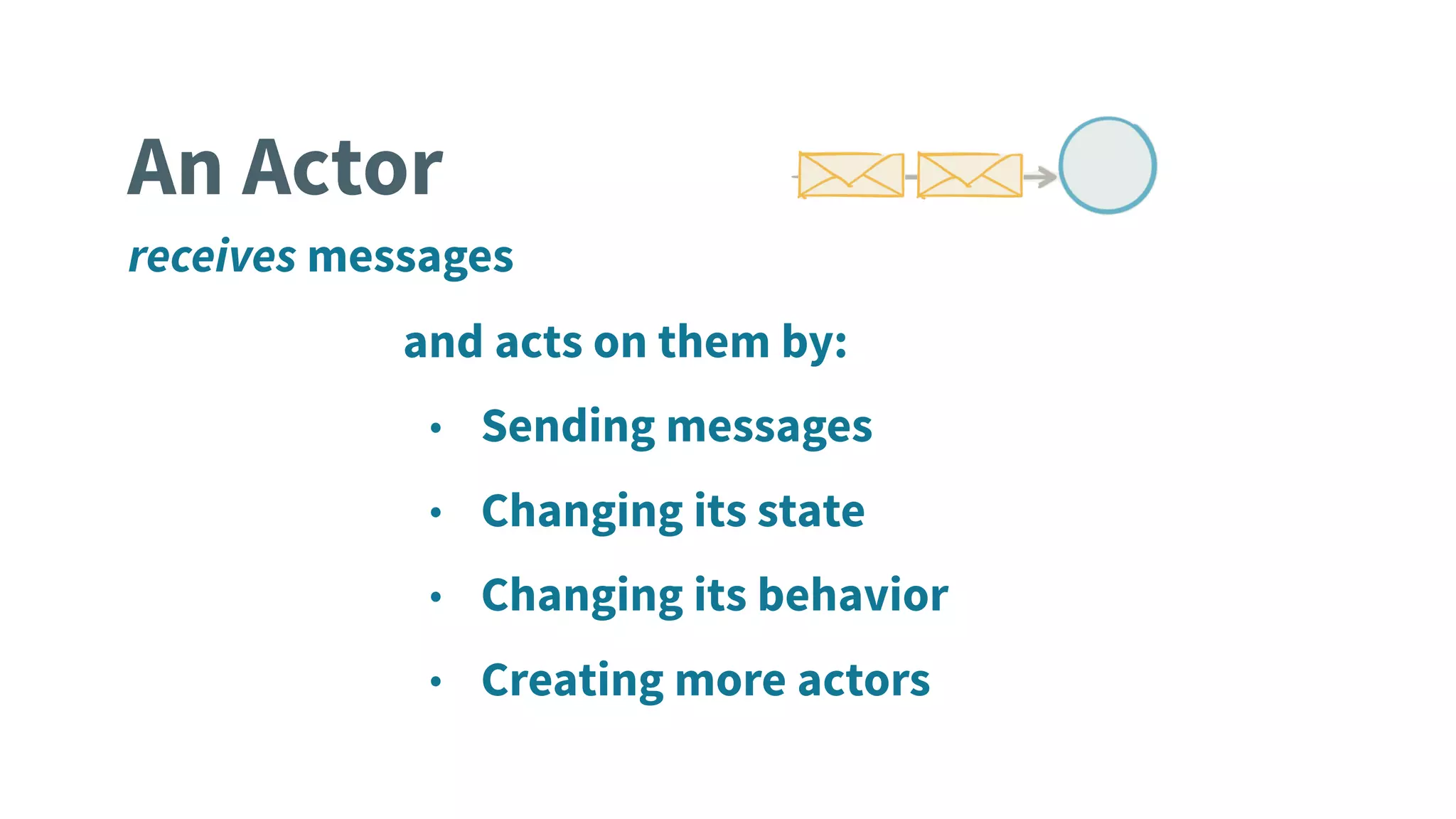 Introduction To Akka Actors With Java 8 Ppt
