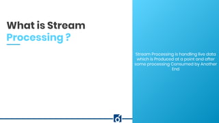 Introduction to Akka Streams | PPT