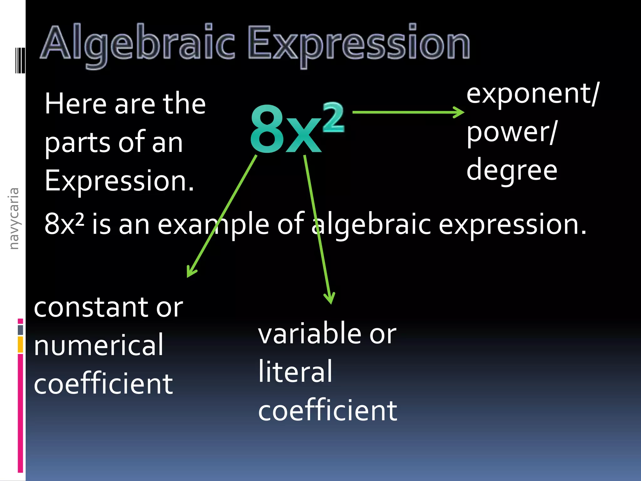 Introduction to algebra | PPSX