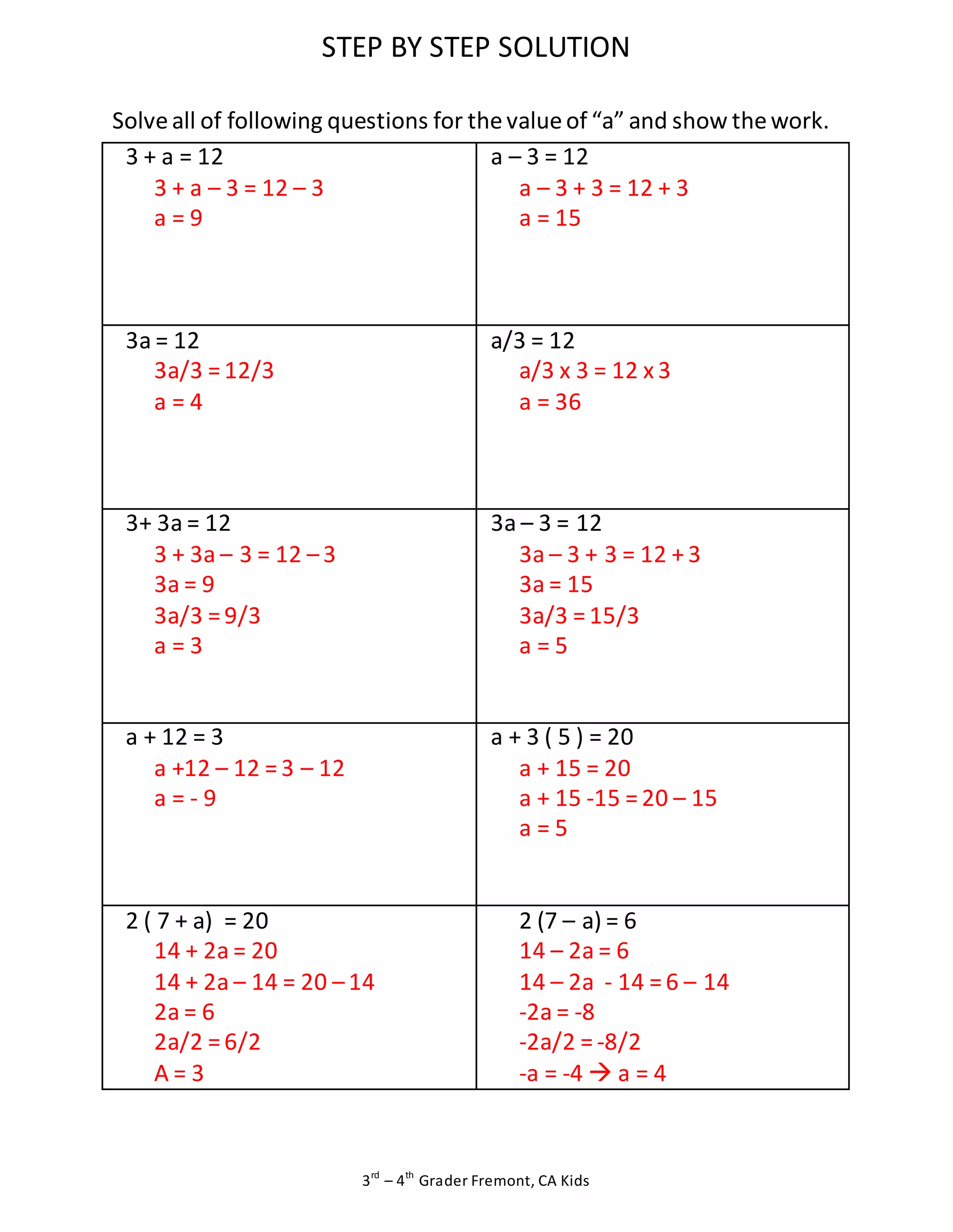 Introduction to algebra 1 | PDF
