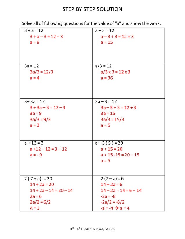 Introduction to algebra 1 | PDF