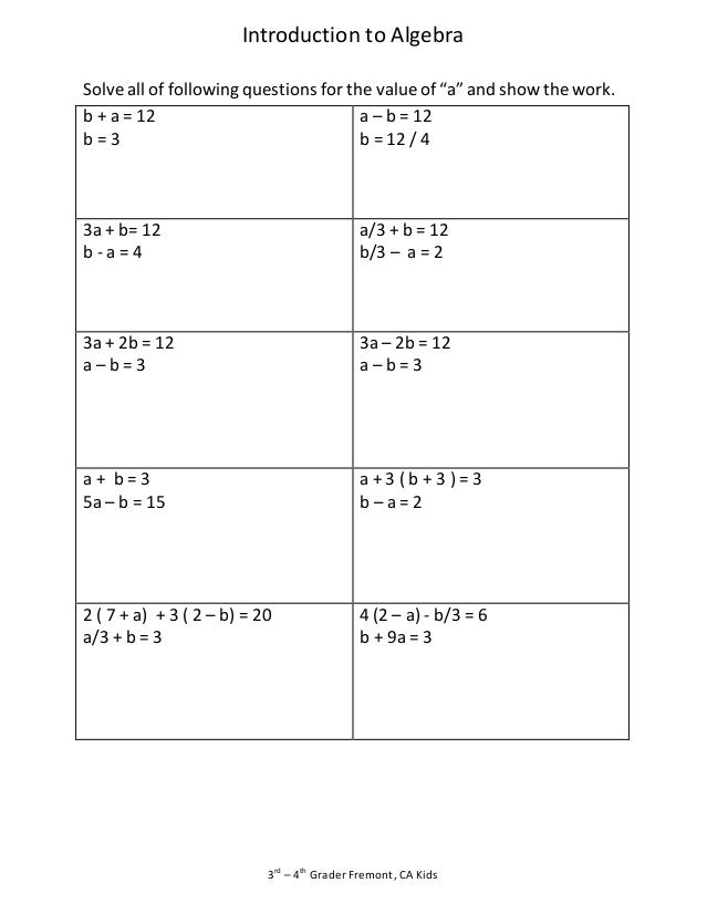 Introduction To Algebra 2 Introduction To Algebra 2