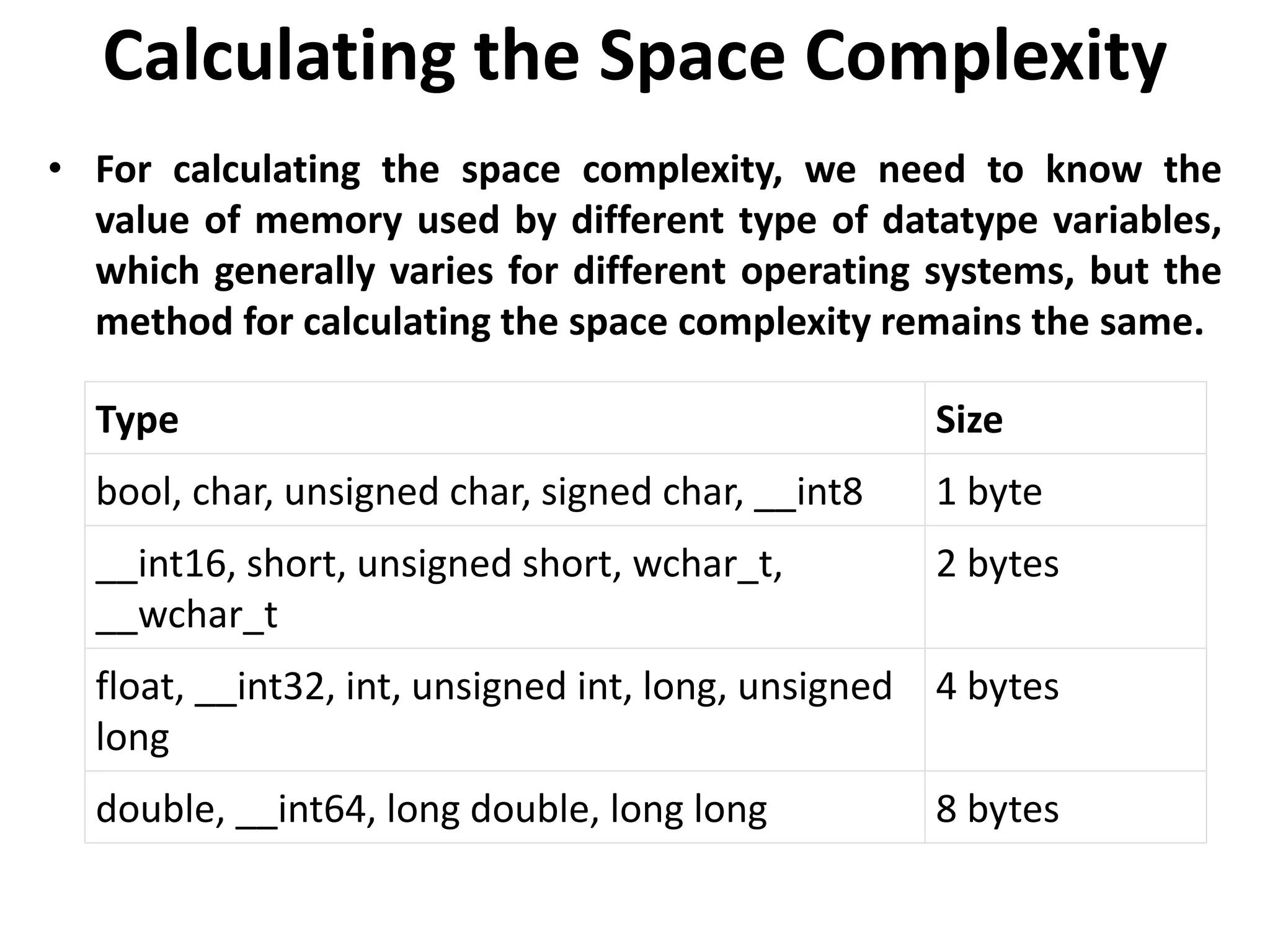 Introduction To Algorithms Complexity Analysis Ppt