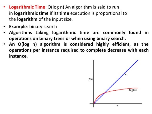 Introduction To Algorithms Complexity Analysis