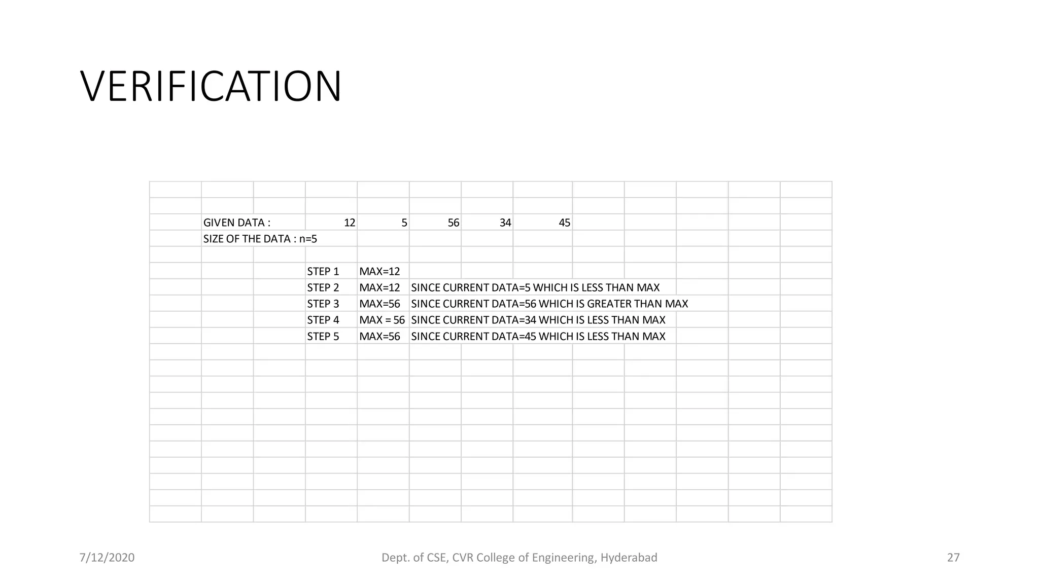 Introduction To Algorithms Pdf Computer Software And Applications