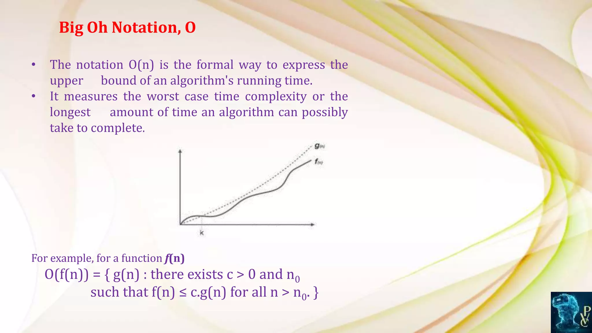 Introduction To Algorithms Pptx Programming Languages Computing 