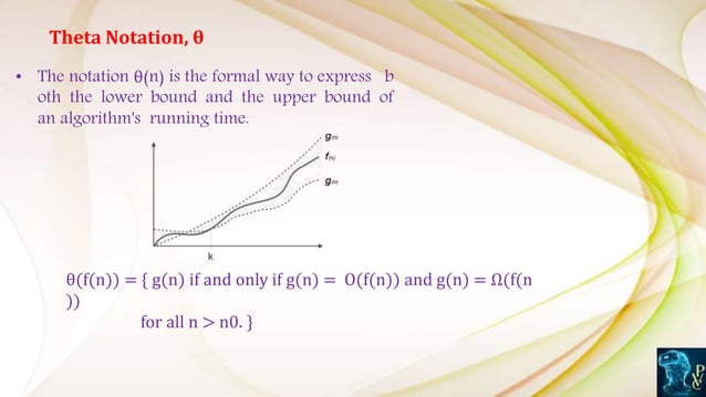 Introduction to algorithms | PPTX | Programming Languages | Computing