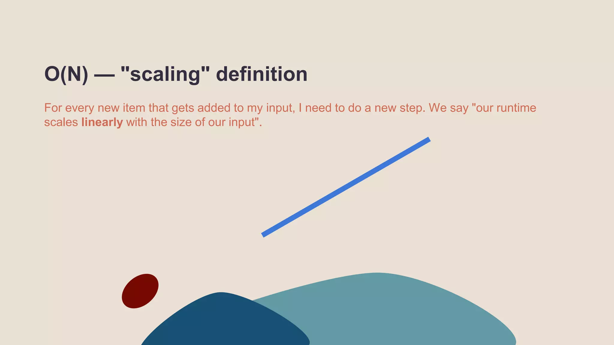Introduction to Algorithms | PPT