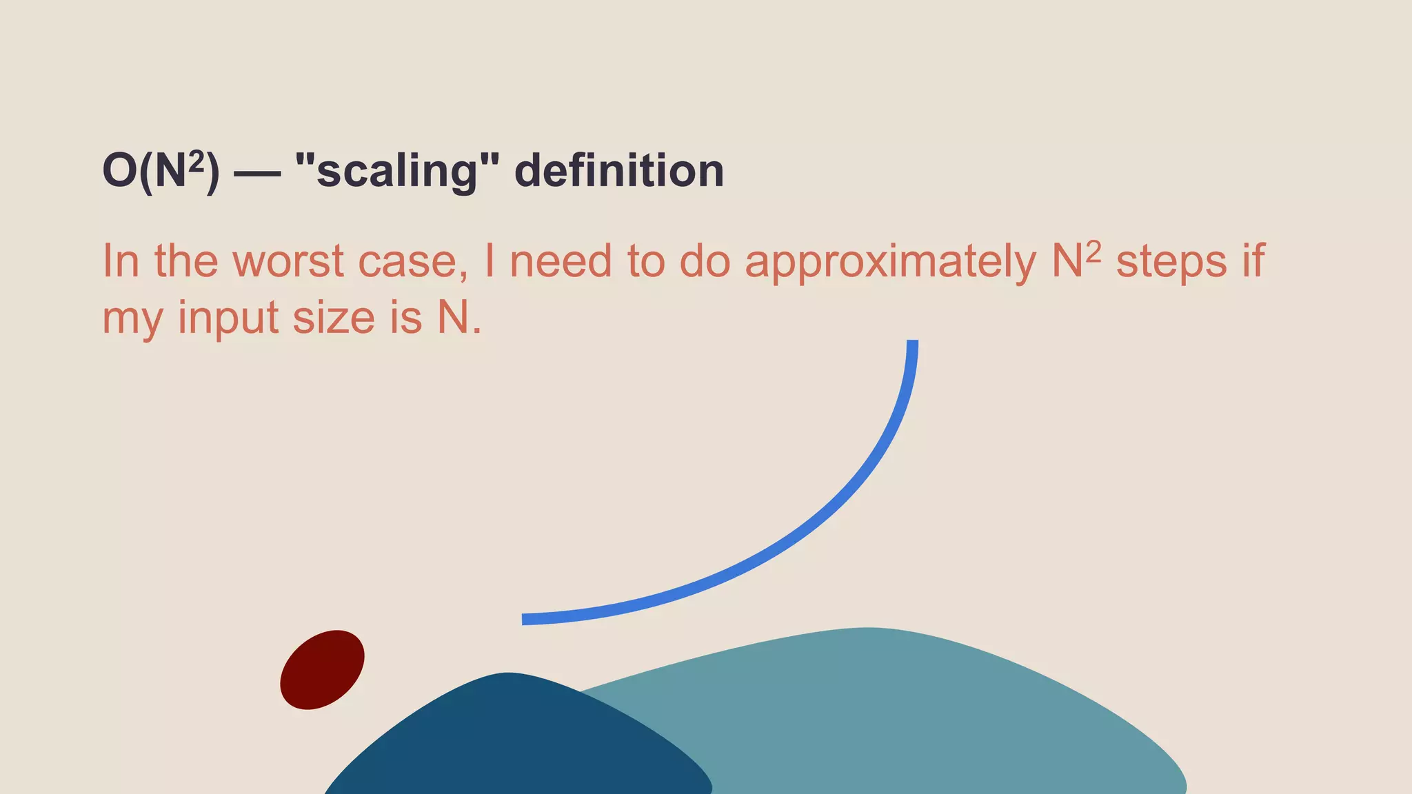 Introduction to Algorithms | PPT
