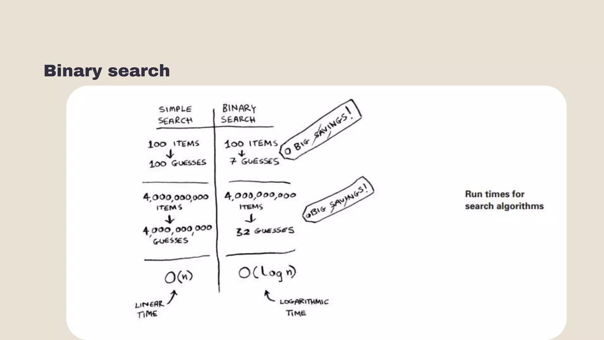 Introduction to Algorithms | PPT