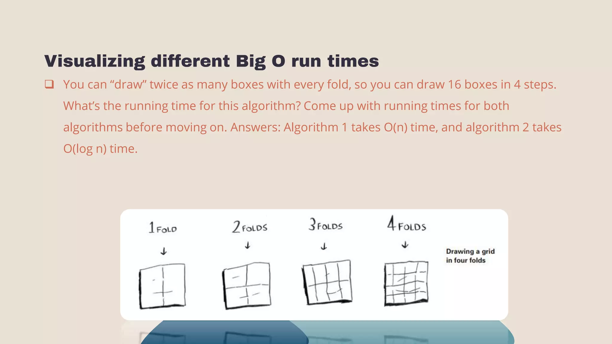 Introduction to Algorithms | PPT