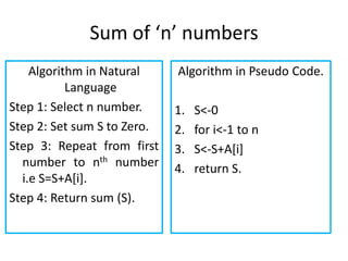 Introduction to algorithn class 1 | PPTX