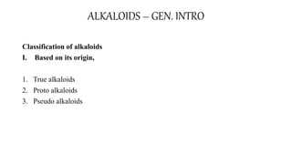 INTRODUCTION TO ALKALOIDS.pptx