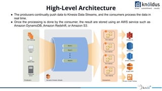 Introduction to Amazon Kinesis Data Streams | PDF