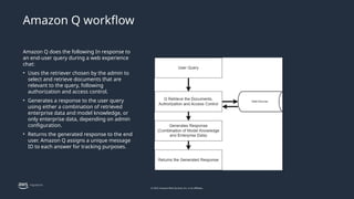 Comprehensive Overview of Amazon Q AI Chatbot | PPTX