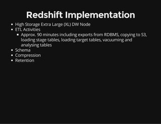 Introduction to Amazon Redshift | PPT