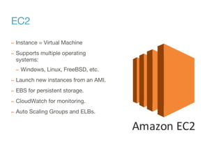 Introduction to Amazon Web Services | ODP