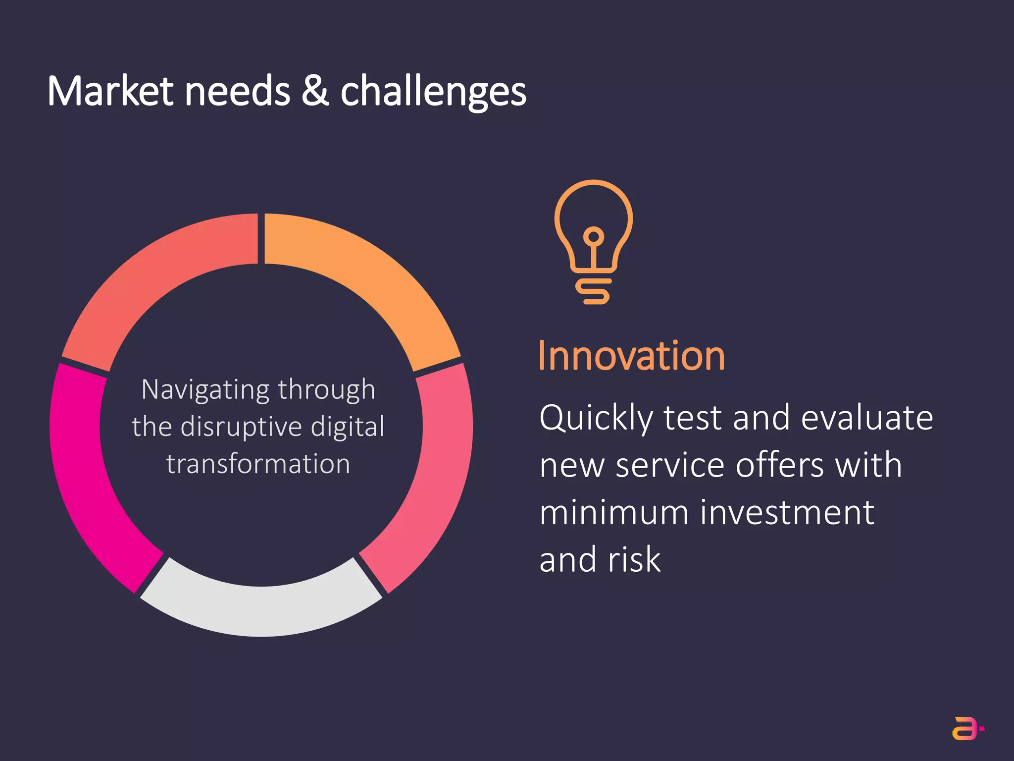 Managing and monetizing data growth on your network | PPT