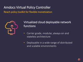 Managing and monetizing data growth on your network | PPT