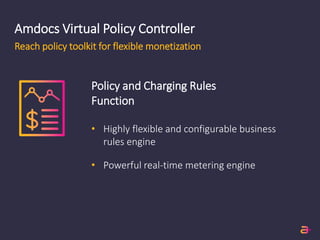 Managing and monetizing data growth on your network | PPT