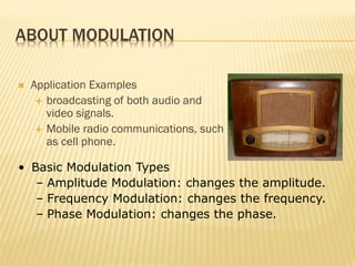 Amplitude Modulation | PDF | Digital Audio | Computer Software and ...