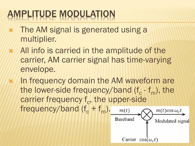 Amplitude Modulation Pdf Digital Audio Computer Software And