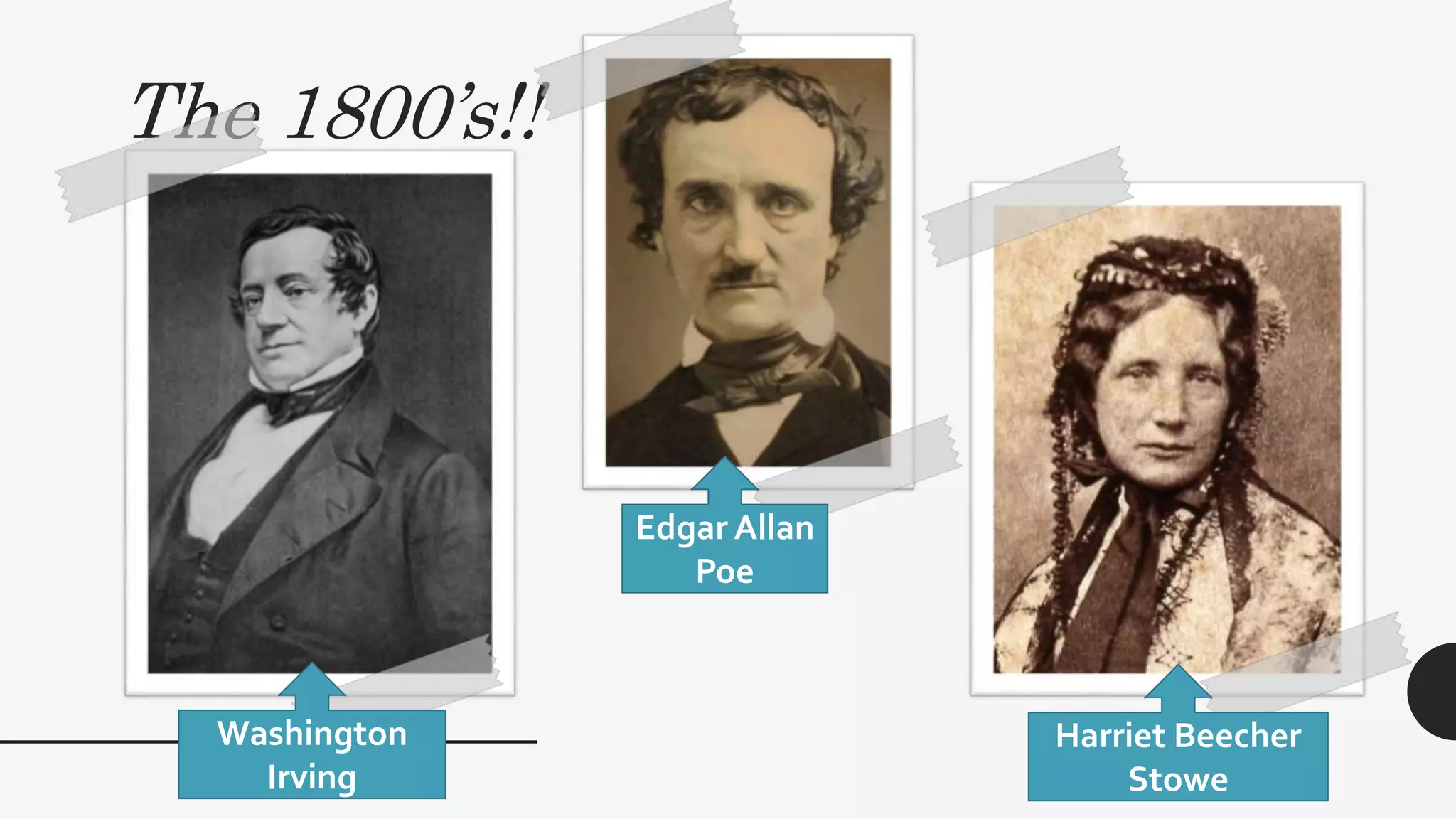 Introduction to american literature | PPTX