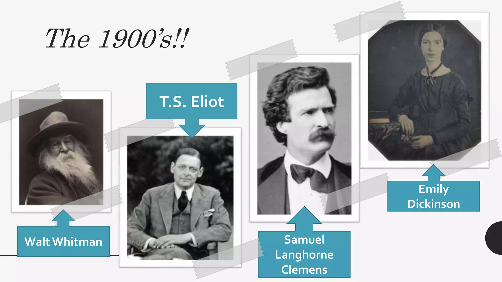 Introduction to american literature | PPTX