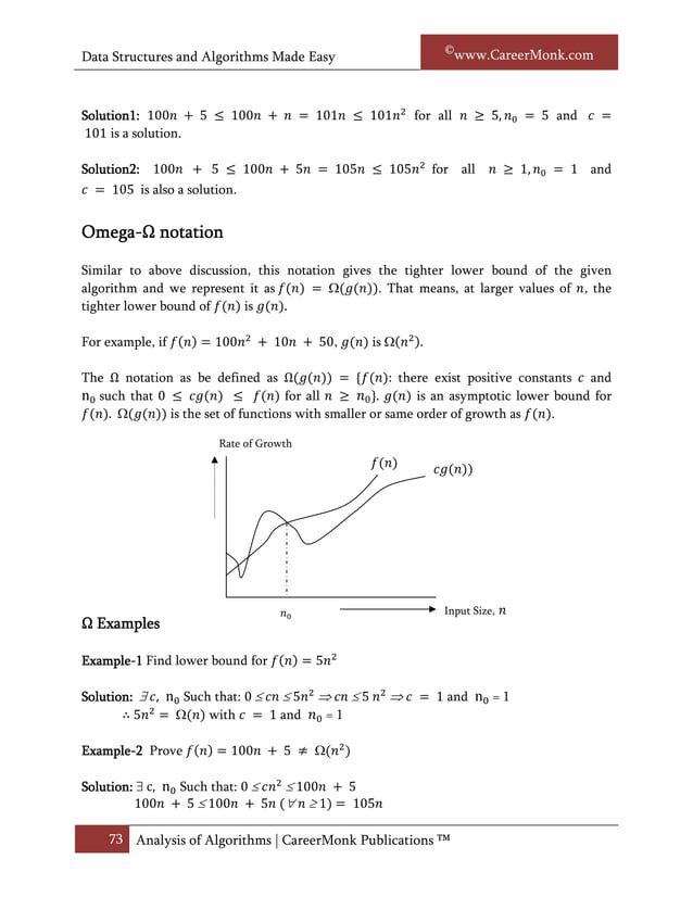 Introductionto analysis of algorithms | PDF
