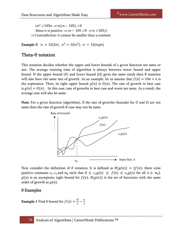 Introductionto analysis of algorithms | PDF
