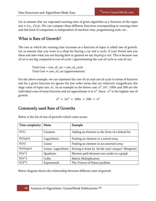 Introductionto analysis of algorithms | PDF