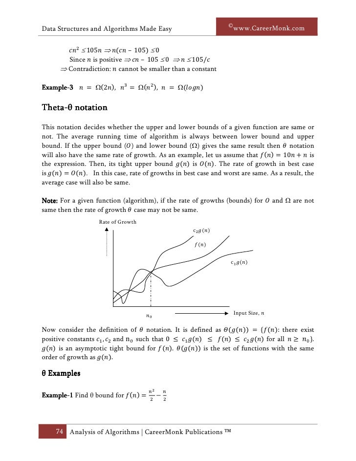 Introductionto Analysis Of Algorithms