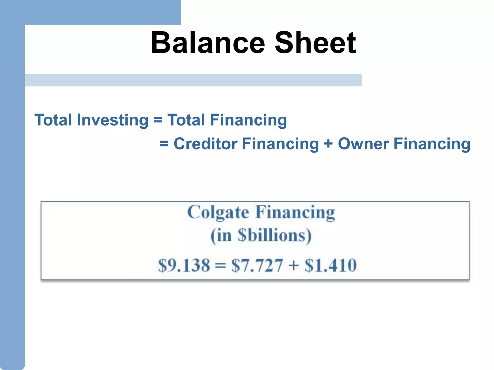 Introduction to analysis of financial statement | PPT