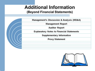 Introduction to analysis of financial statement | PPTX