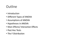 Introduction to Analysis of Variance (ANOVA).pptx