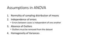 Introduction to Analysis of Variance (ANOVA).pptx