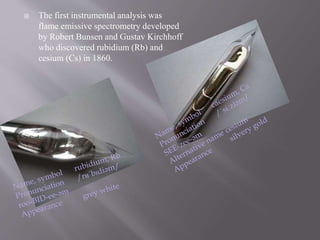 Introduction to analytical chemistry | PPTX