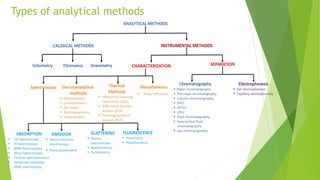 INTRODUCTION TO ANALYTICAL CHEMISTRY.pptx