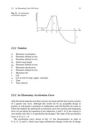 Introduction to analytical methods for internal combustion engine cam mechanisms | PDF