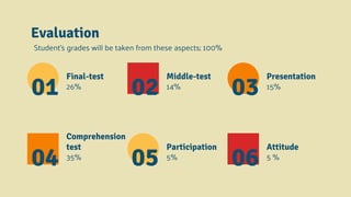 Introduction to Analytical Reading.pptx