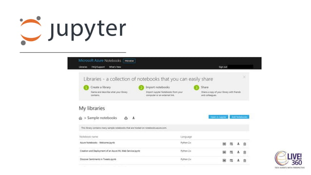 Introduction To Analytics With Azure Notebooks And Python Ppt