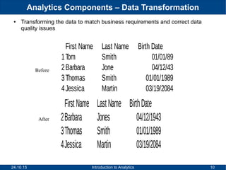 Introduction To Analytics | ODP