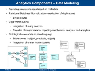 Introduction To Analytics | ODP