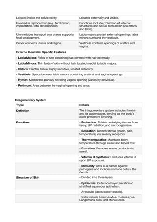 Introduction to Anatomy.pdf anatomy notes | PDF