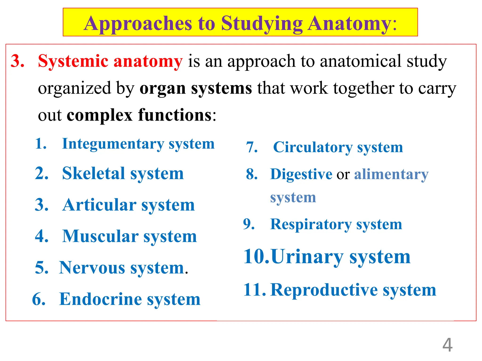 introduction to human anatomy for master degree student | PPT