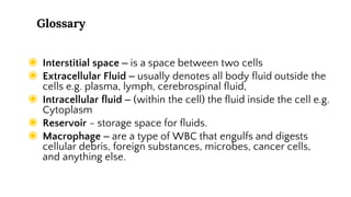 Introduction to Anatomy and Physiology 11.pdf