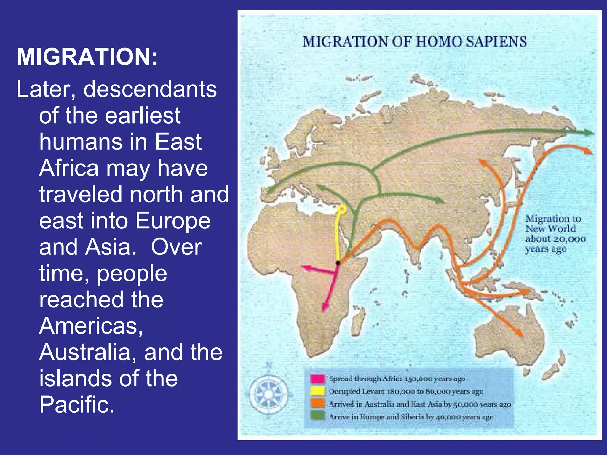 Introduction to Ancient Civilizations | PPT