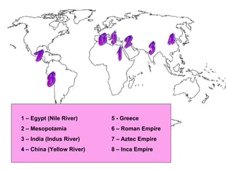 Introduction to Ancient Civilizations | PPT