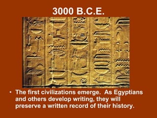 Introduction to Ancient Civilizations | PPT